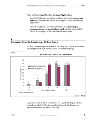 SQL Server vs Oracle.pdf