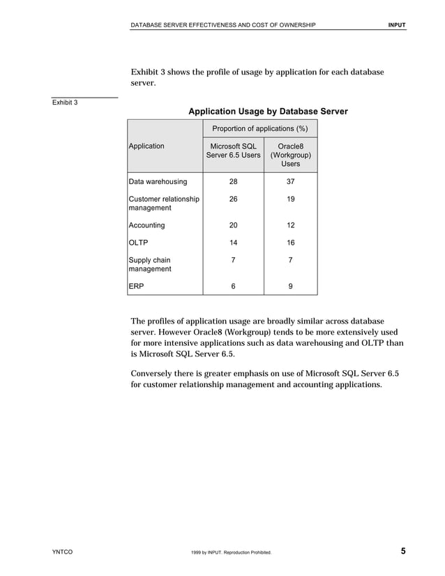 SQL Server vs Oracle.pdf