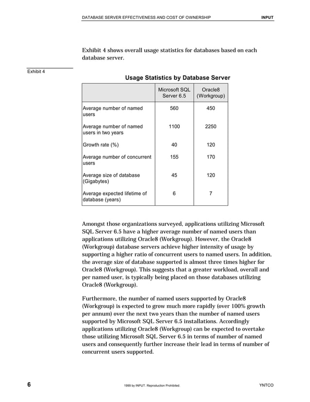 Sql Server Vs Oracle Pdf
