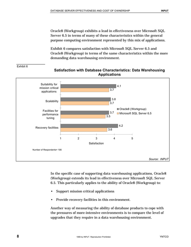 SQL Server vs Oracle.pdf