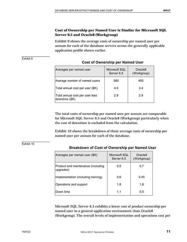 SQL Server vs Oracle.pdf
