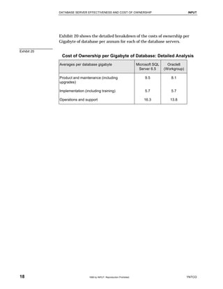 SQL Server vs Oracle.pdf