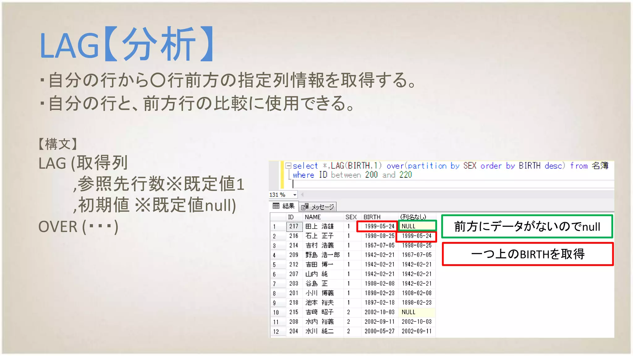 Sqlserver window function | PPT