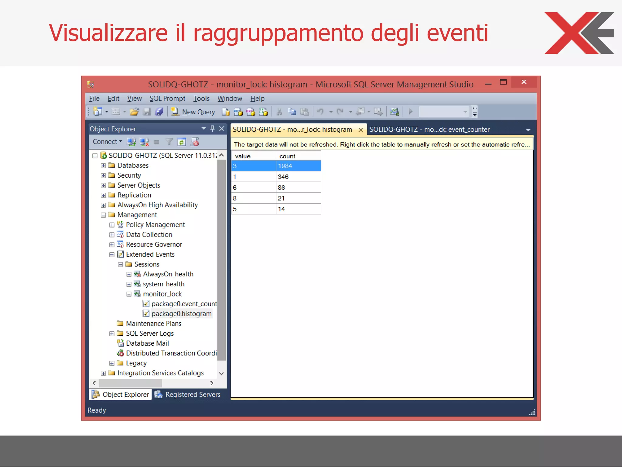 SQL Server Workload Profiling | PPT