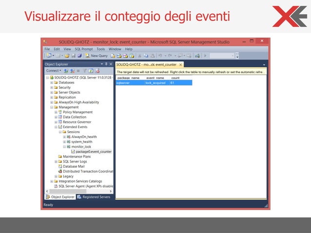 SQL Server Workload Profiling | PPT