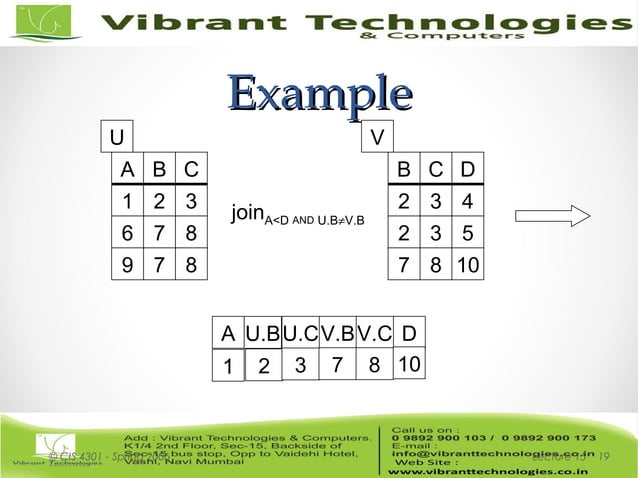 SQL- Introduction to SQL Set Operations | PPT | Databases | Computer Software and Applications