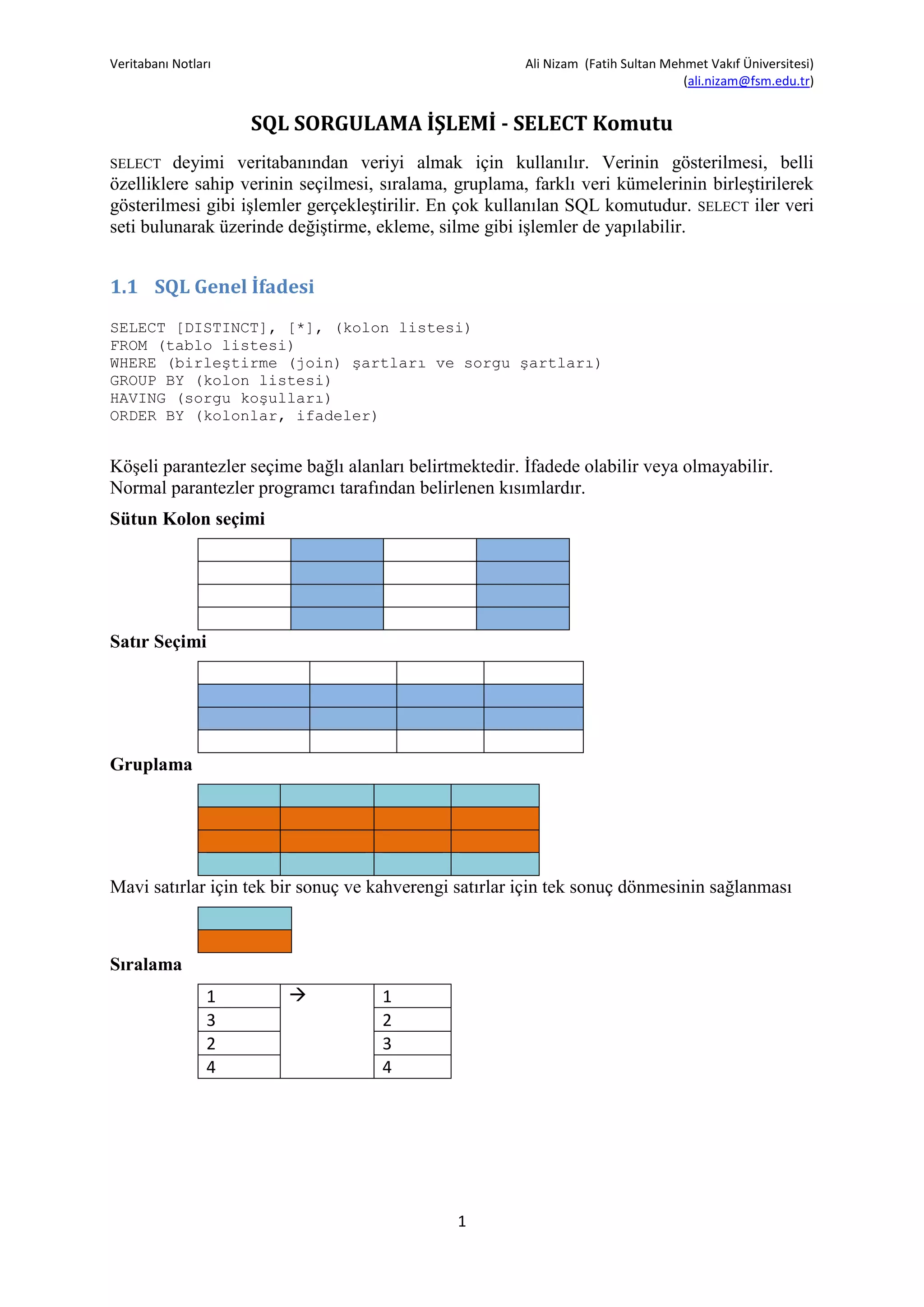 Sql sorgu işlemi (4) | PDF