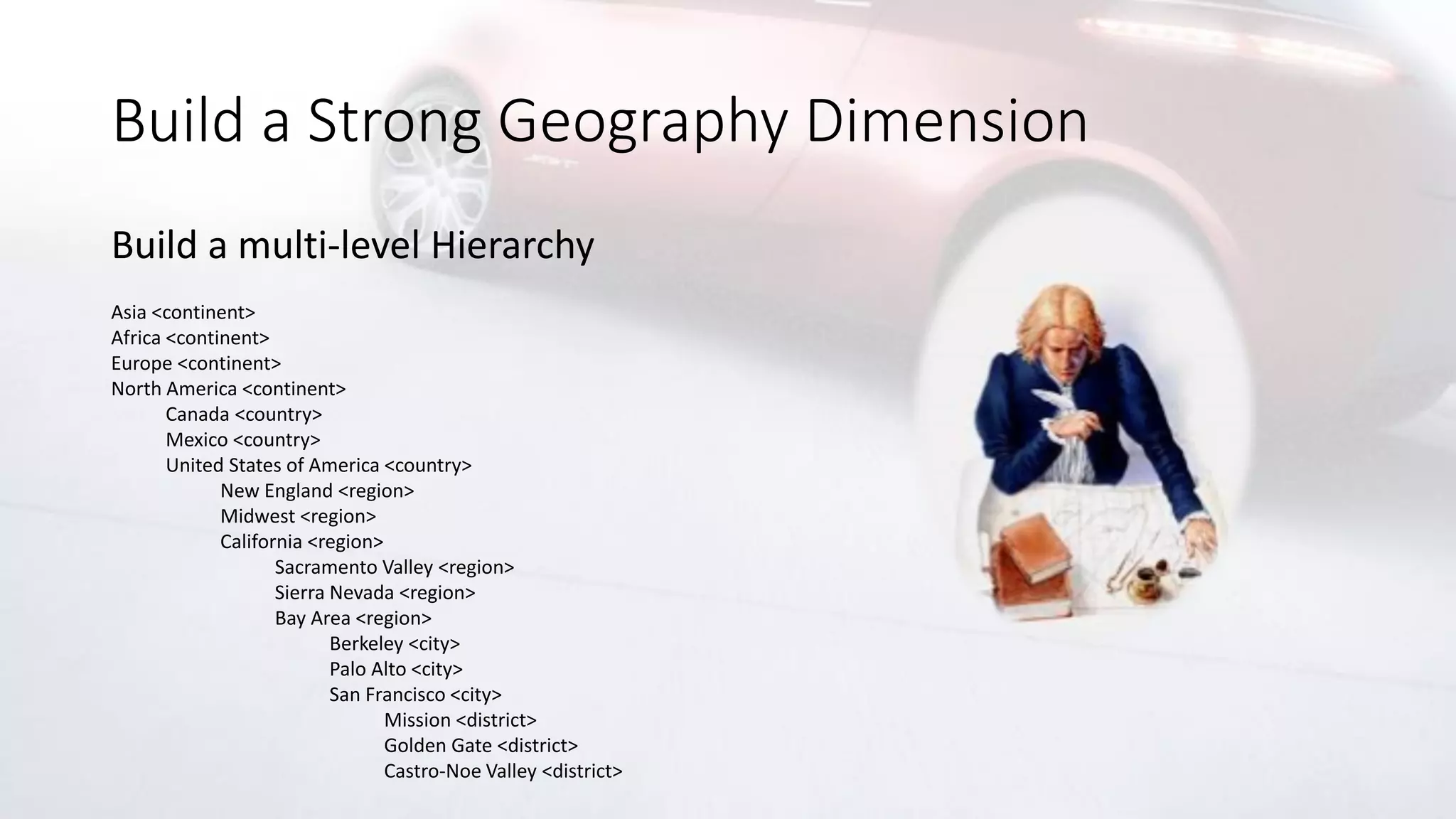 Power BI - Choose your map | PDF