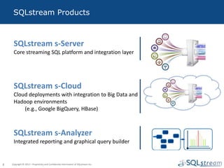 Sql Stream Intro | PPTX