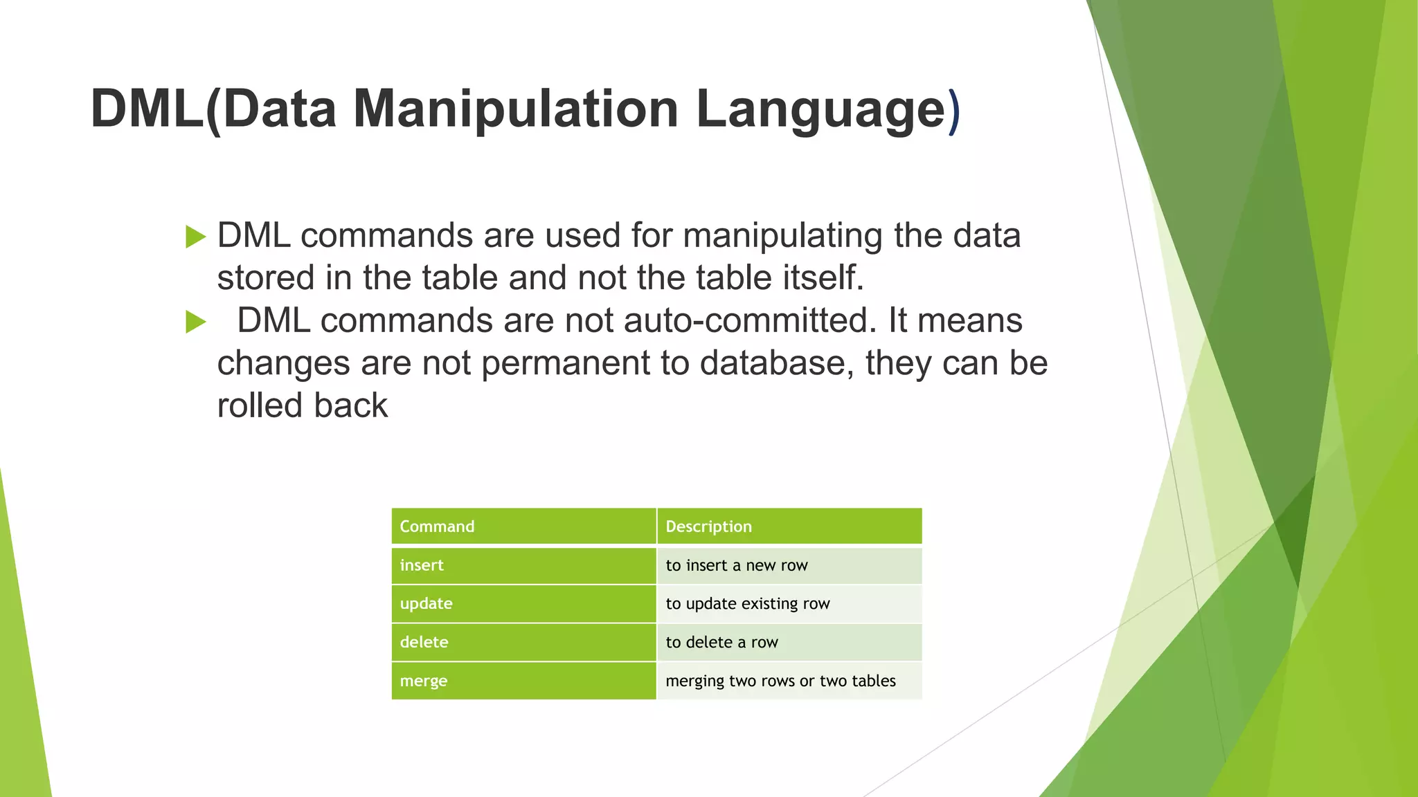 Sql(structured query language) | PPTX