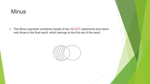 Sqlstructured Query Language Ppt 1886