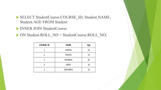 Sql(structured query language) | PPTX