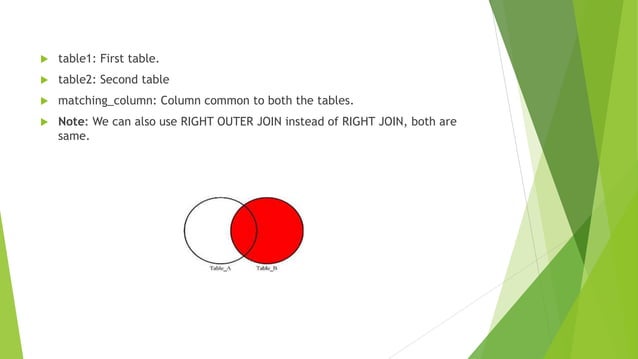 Sql(structured query language) | PPT