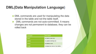 Sql(structured query language) | PPTX