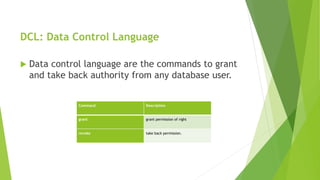 Sql(structured query language) | PPTX