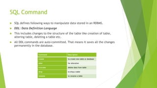 Sql(structured query language) | PPT