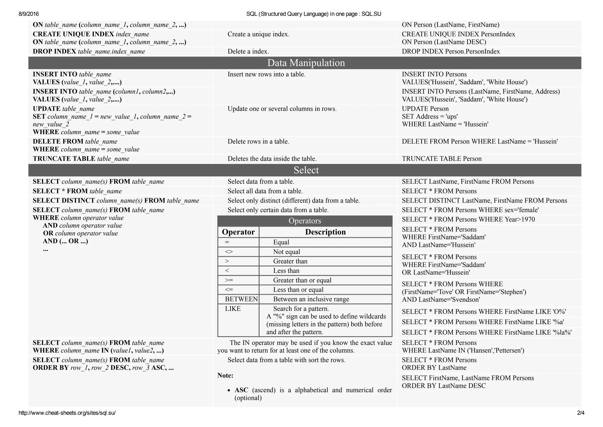 Sql Structured Query Language In One Page Sql Ppt
