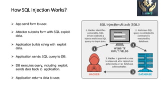 Sql Injection | PPT