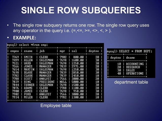 Sql subquery | PPTX | Databases | Computer Software and Applications