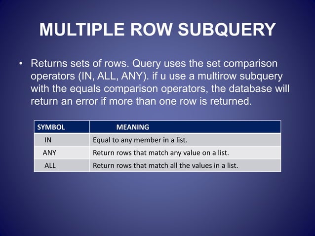 Sql subquery | PPTX | Databases | Computer Software and Applications