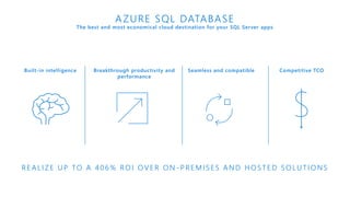 SQL Server Versions & Migration Paths | PPT