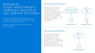 SQL Server Versions & Migration Paths | PPT