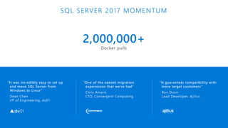 SQL Server Versions & Migration Paths | PPT