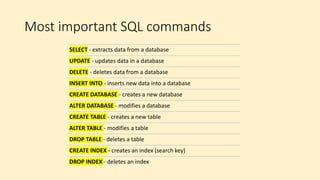 SQL syntax.pptx | Databases | Computer Software and Applications