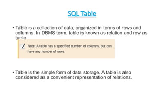 SQL Tables.pptx