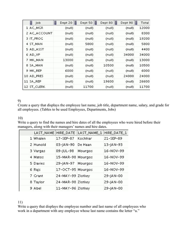 Sql task | PDF Sql task | PDF