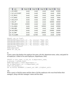 Sql task answers | DOC
