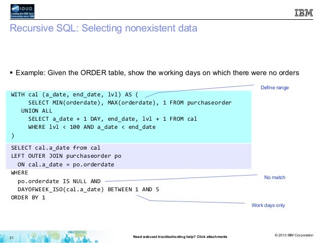 SQL tips and techniques April 2014