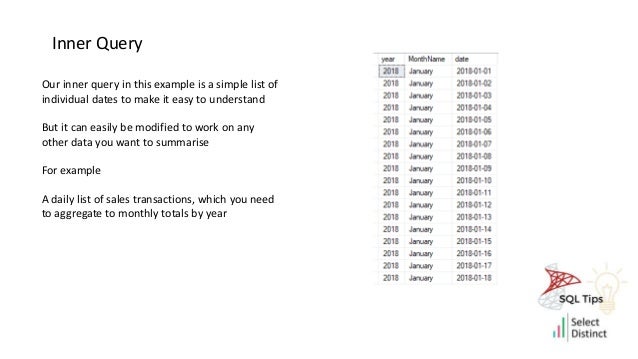 SQL Tips PIVOT Function.pptx