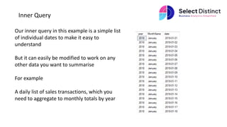 How to PIVOT in SQL | PPT