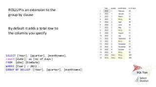 SQL Tips ROLLUP.pptx