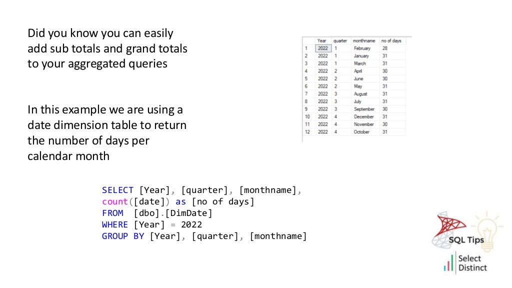SQL Tips ROLLUP.pptx