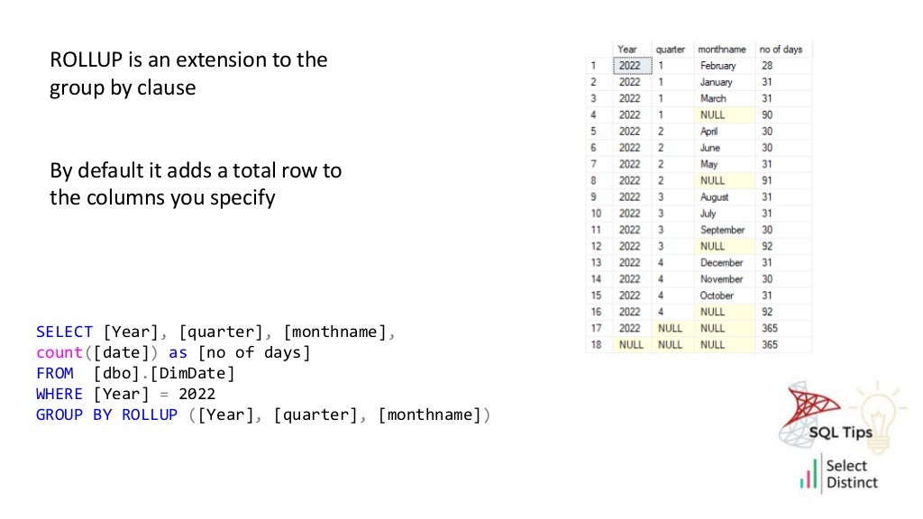 SQL Tips ROLLUP.pptx | Free Download