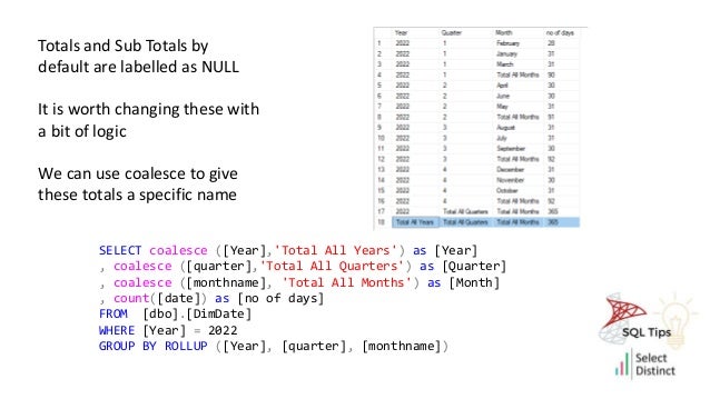 SQL Tips ROLLUP.pptx