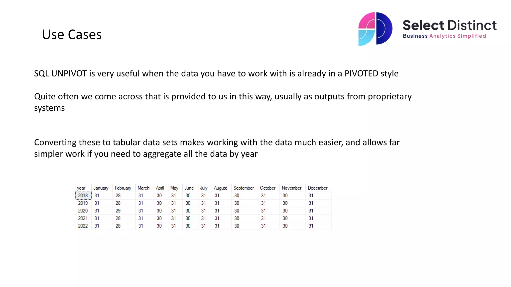 SQL Tips UNPIVOT Function.pptx