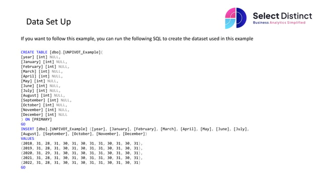 SQL Tips UNPIVOT Function.pptx