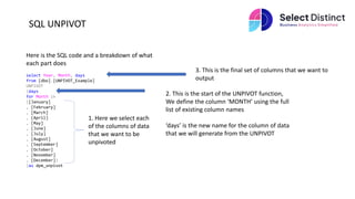 SQL Tips UNPIVOT Function.pptx