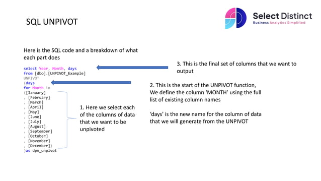 SQL Tips UNPIVOT Function.pptx