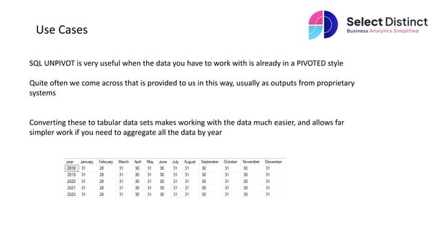 SQL Tips UNPIVOT Function.pptx