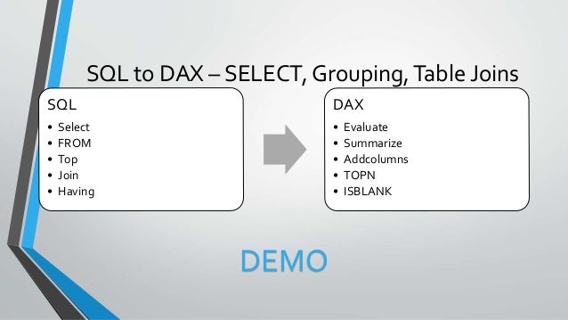 Sql To Dax