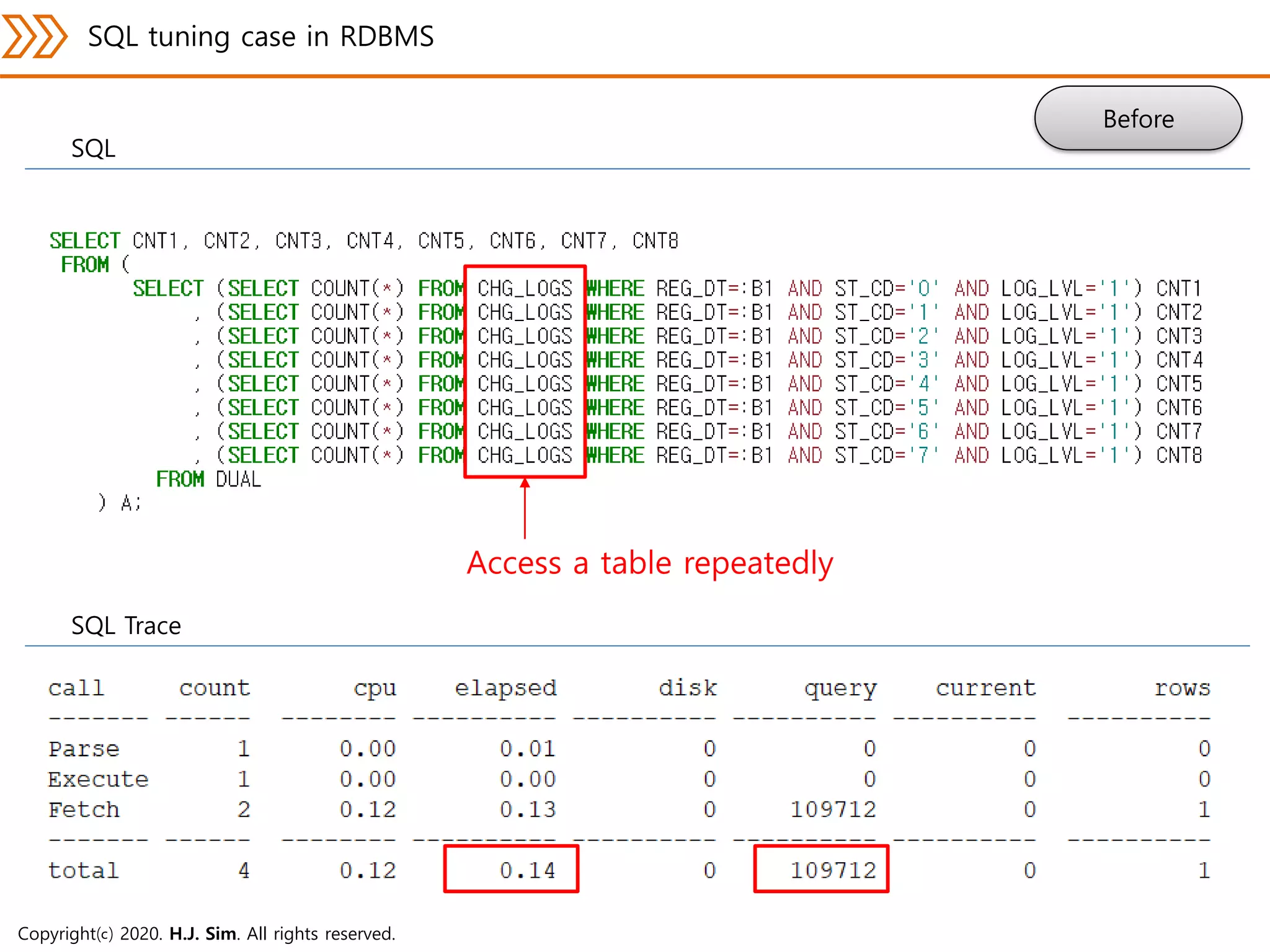 Sql tuning case study | PDF