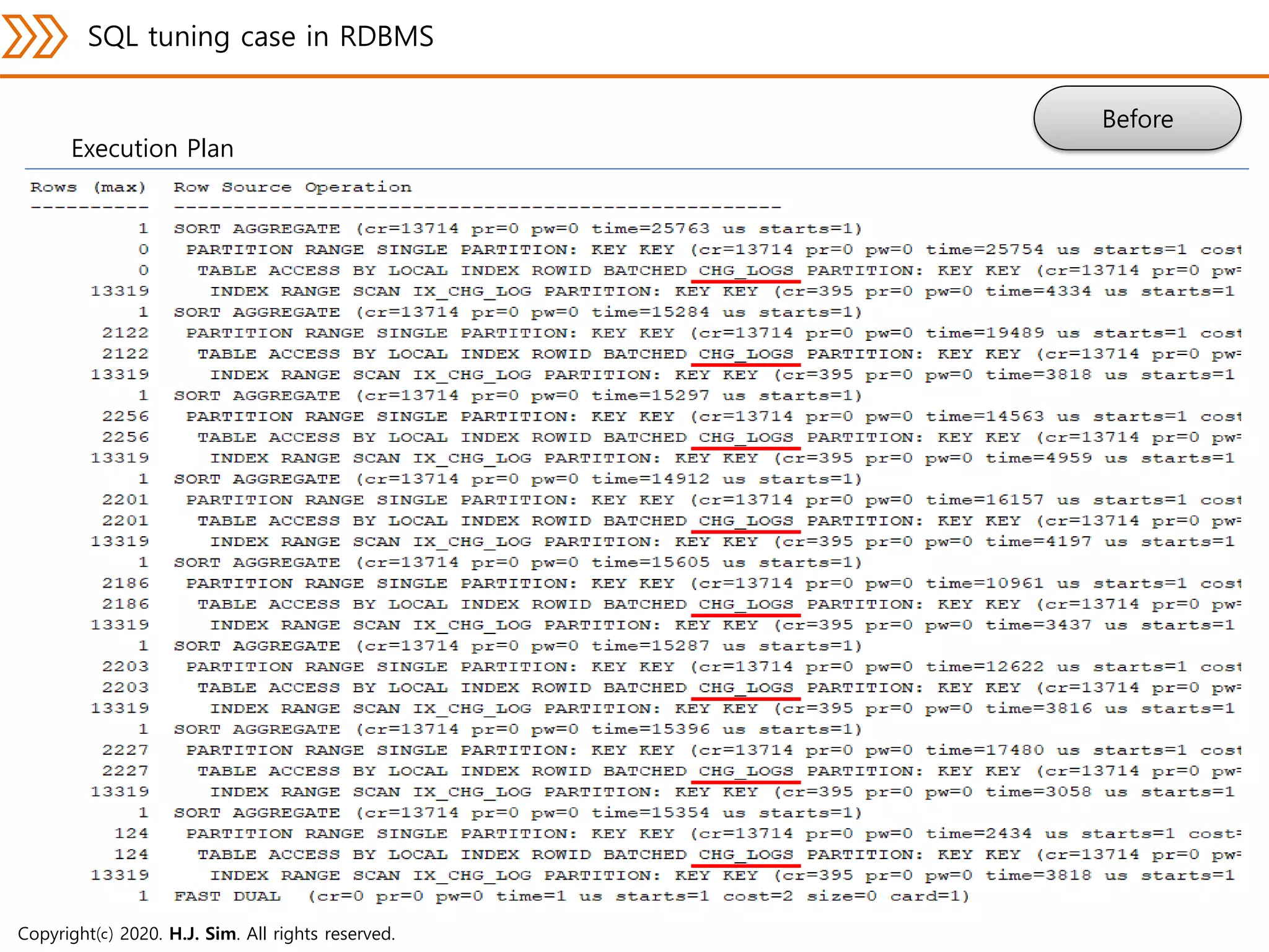 Sql tuning case study | PDF