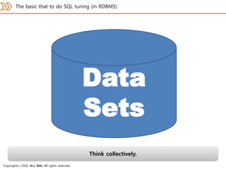 Sql tuning case study | PDF