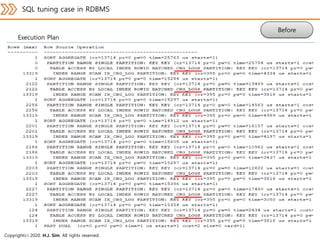 Sql tuning case study | PDF