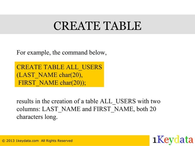 SQL Tutorial - How To Create, Drop, and Truncate Table | PPT