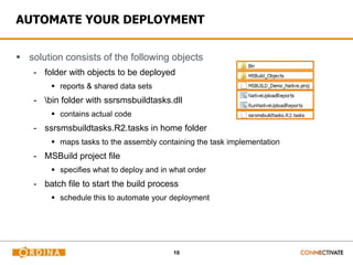SQLUG MSBUILD SSRS Deployments | PPTX | Programming Languages | Computing